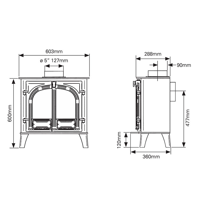 Stovax Stockton 5 Wide Single Door Multifuel - Stoves Man Ltd